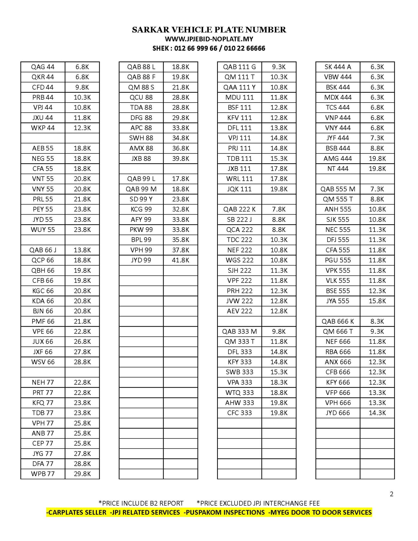 noplate.my – Buy and Sell JPJ Car Plates