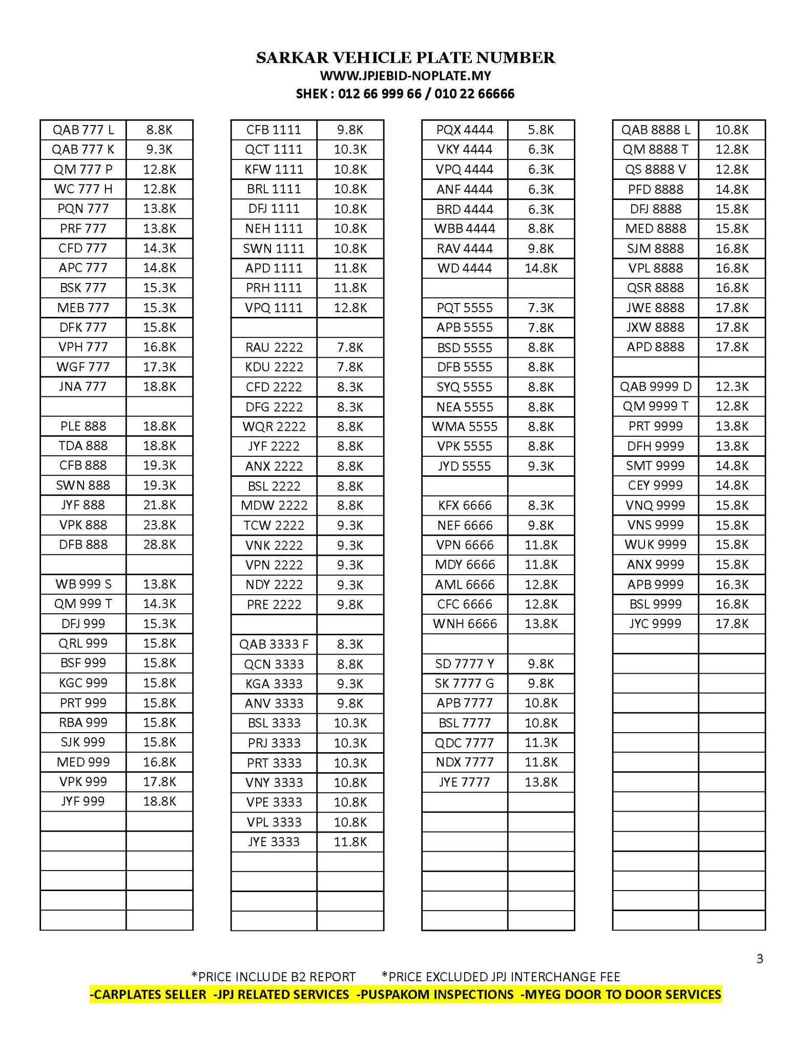 noplate.my – Buy and Sell JPJ Car Plates