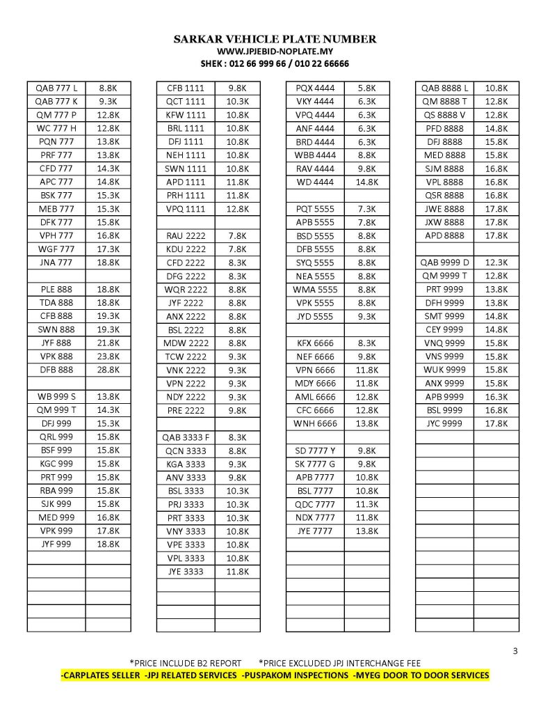 noplate.my – Buy and Sell JPJ Car Plates