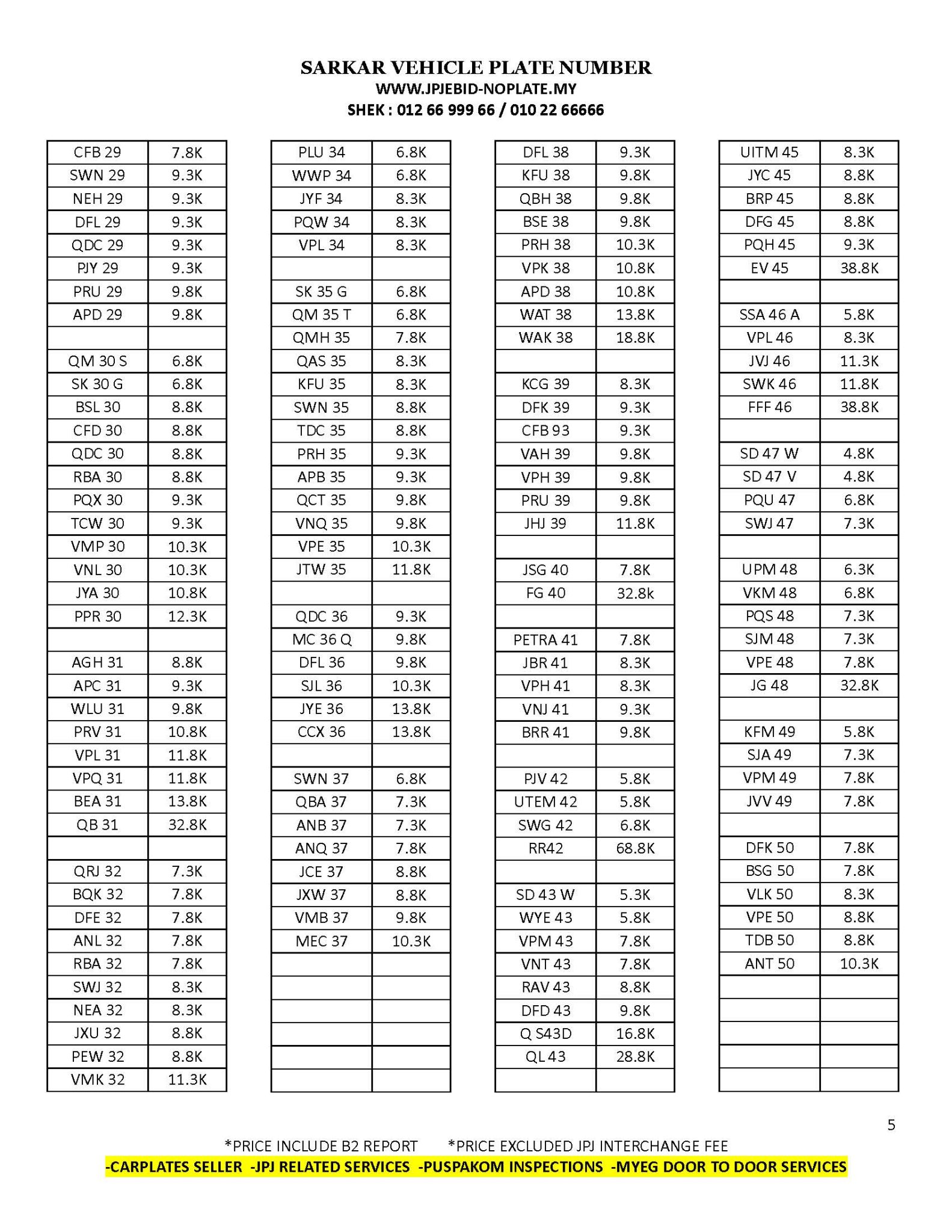 noplate.my – Buy and Sell JPJ Car Plates